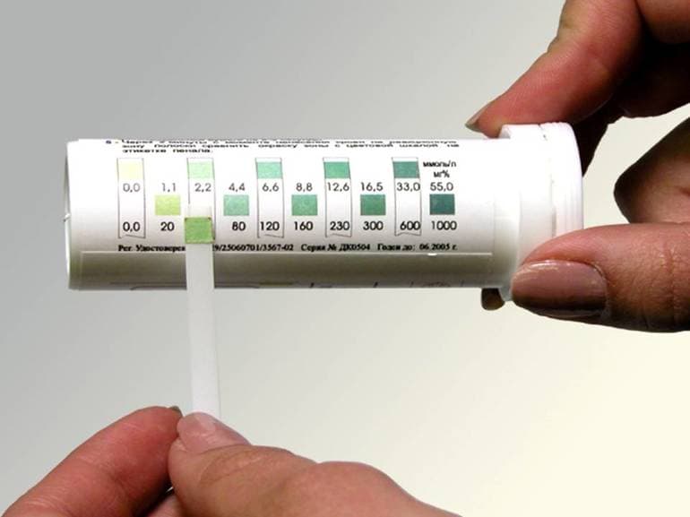 Водородный показатель ph — как определить, шкала кислотности